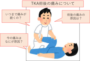 人工膝関節置換術(TKA)の術後の痛みについて~痛みの原因と痛みを感じる時期について~ | 理学療法士が作る「膝関節」の勉強部屋